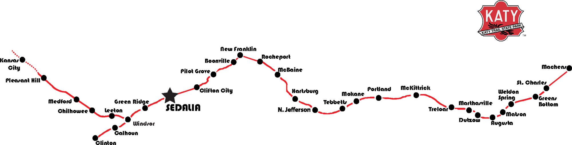 Katy Trail State Park